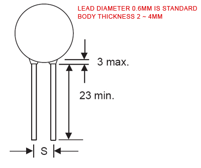 NCD223C25Y5SF - NIC Components